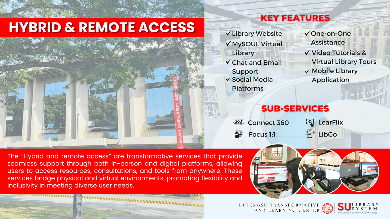SU Library System - Silliman Library