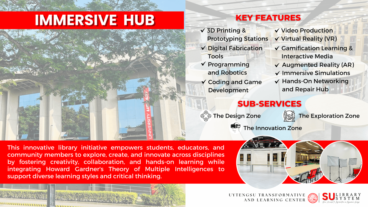 SU Library System - Silliman Library